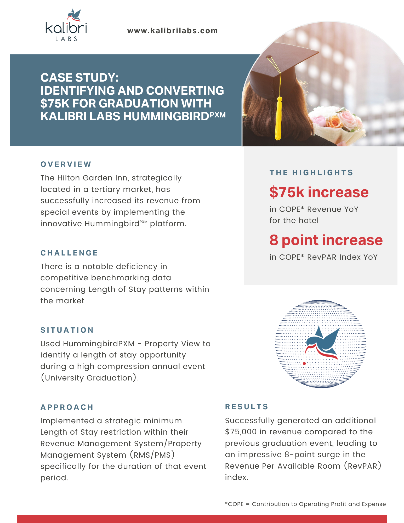 Kalibri Labs Case Study